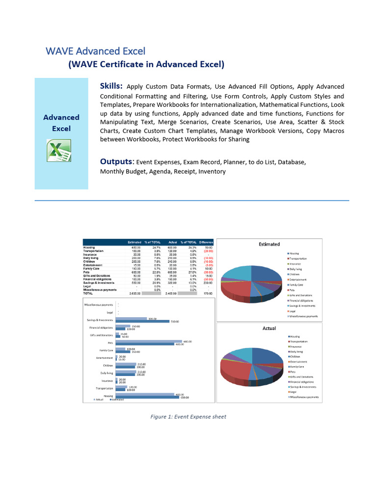 Syllabus - Advanced Excel Syllabus | PDF | Art | Technology & Engineering
