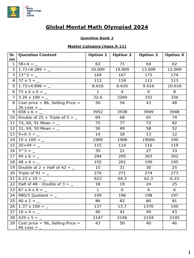 3-Master Question Bank 2-GMMO 2024 | PDF | Marketing | Pricing