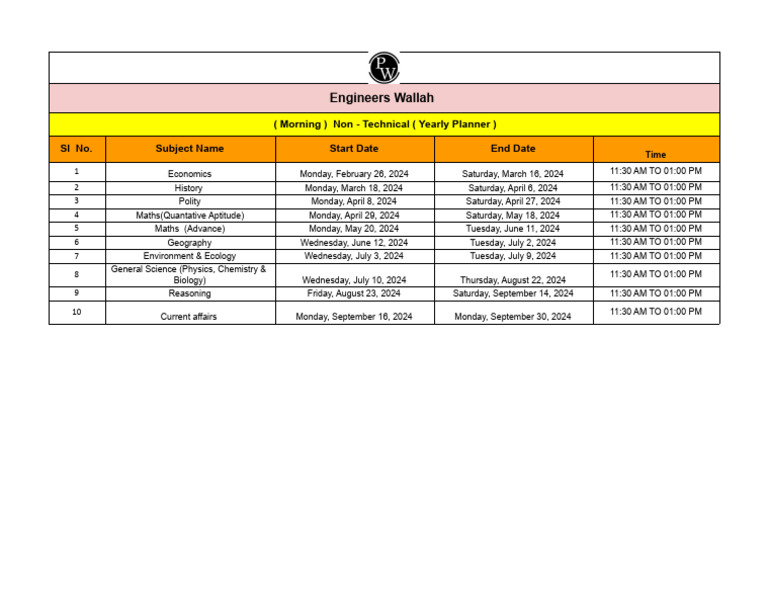 Engineers Wallah - Yearly Planner (Non - Technical) | PDF