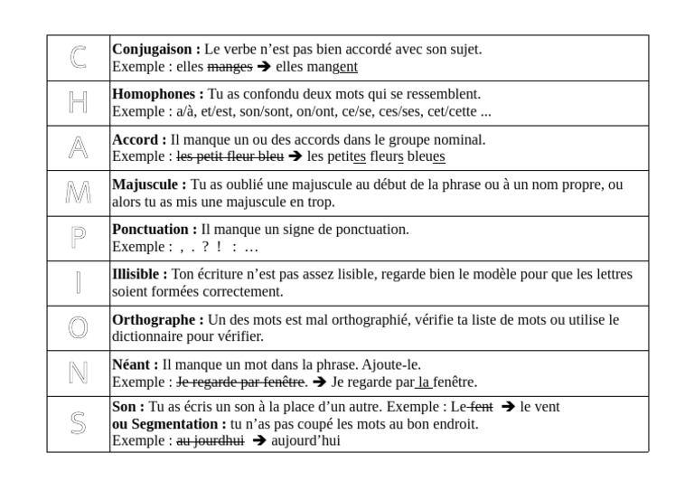 affiche code champions | PDF