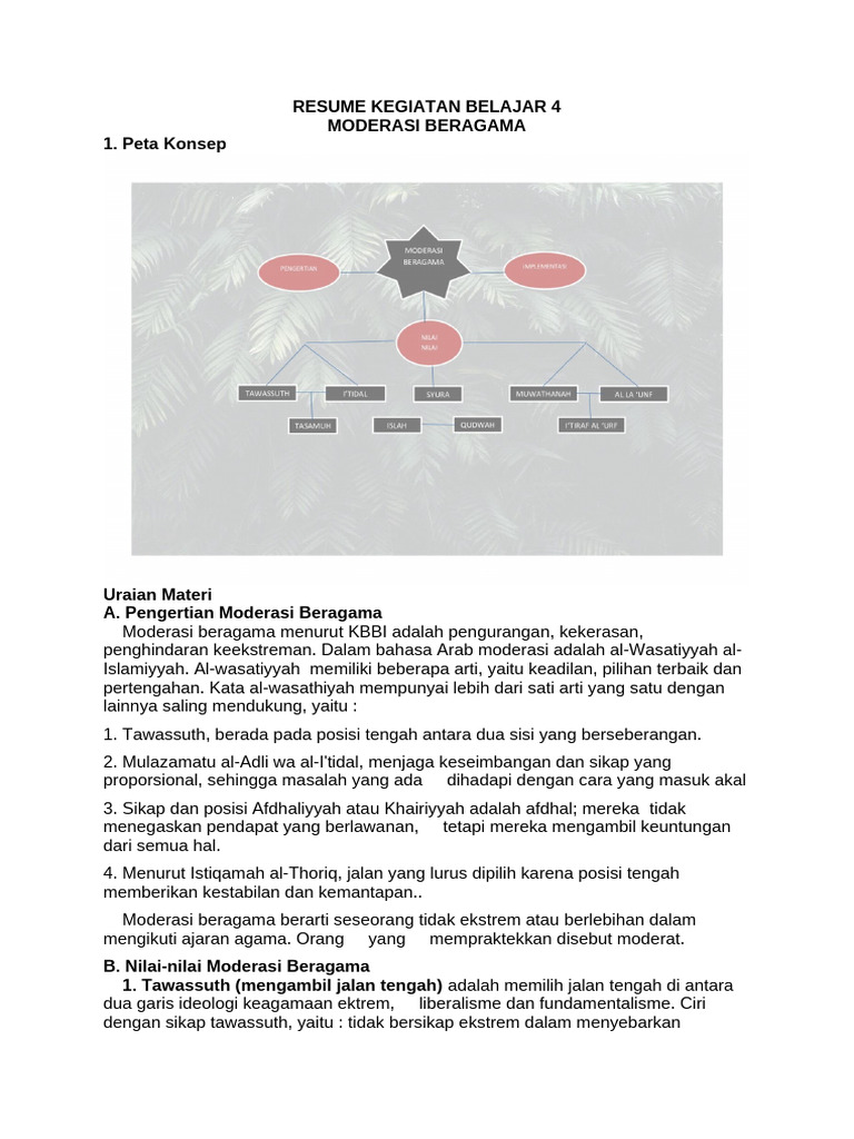 Resume KB 4 Modul 8 (Pai Kontemporer) | PDF | Religion & Spirituality