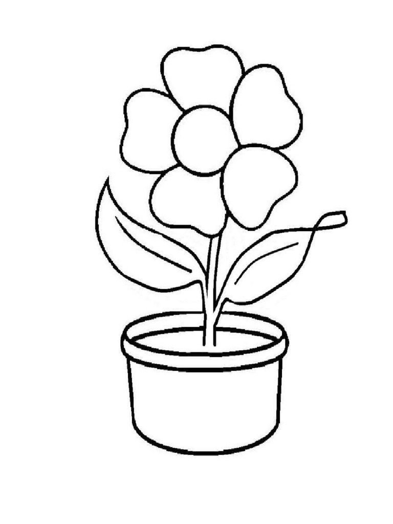 Gambar | PDF