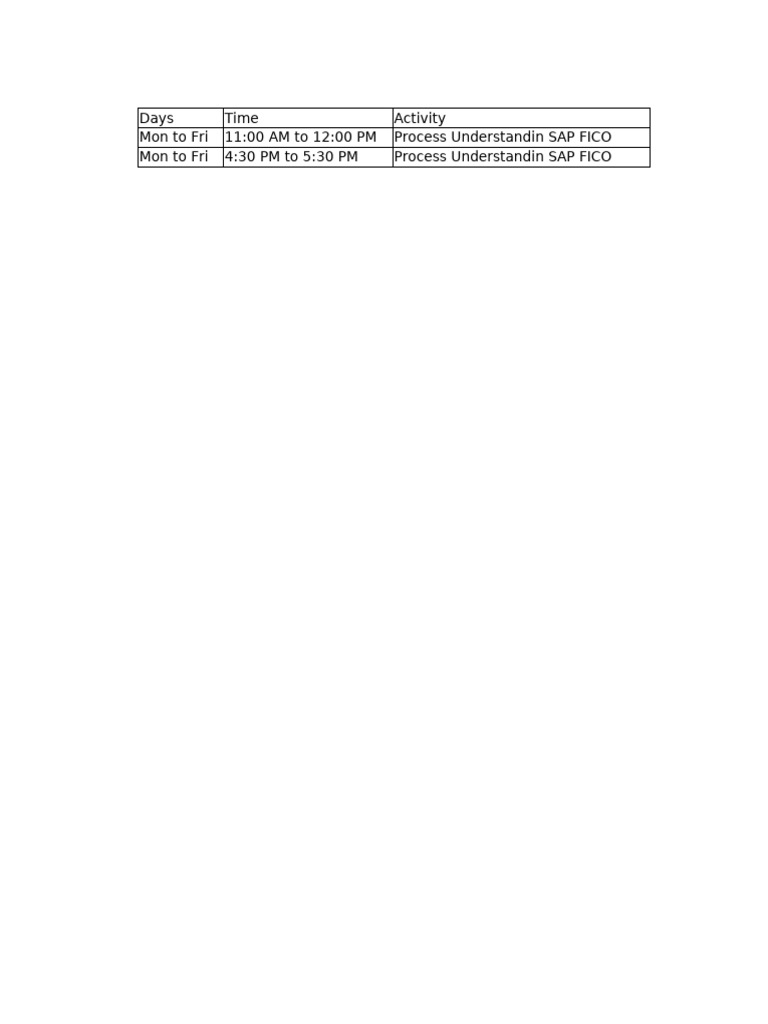 Tcode On Templates | PDF