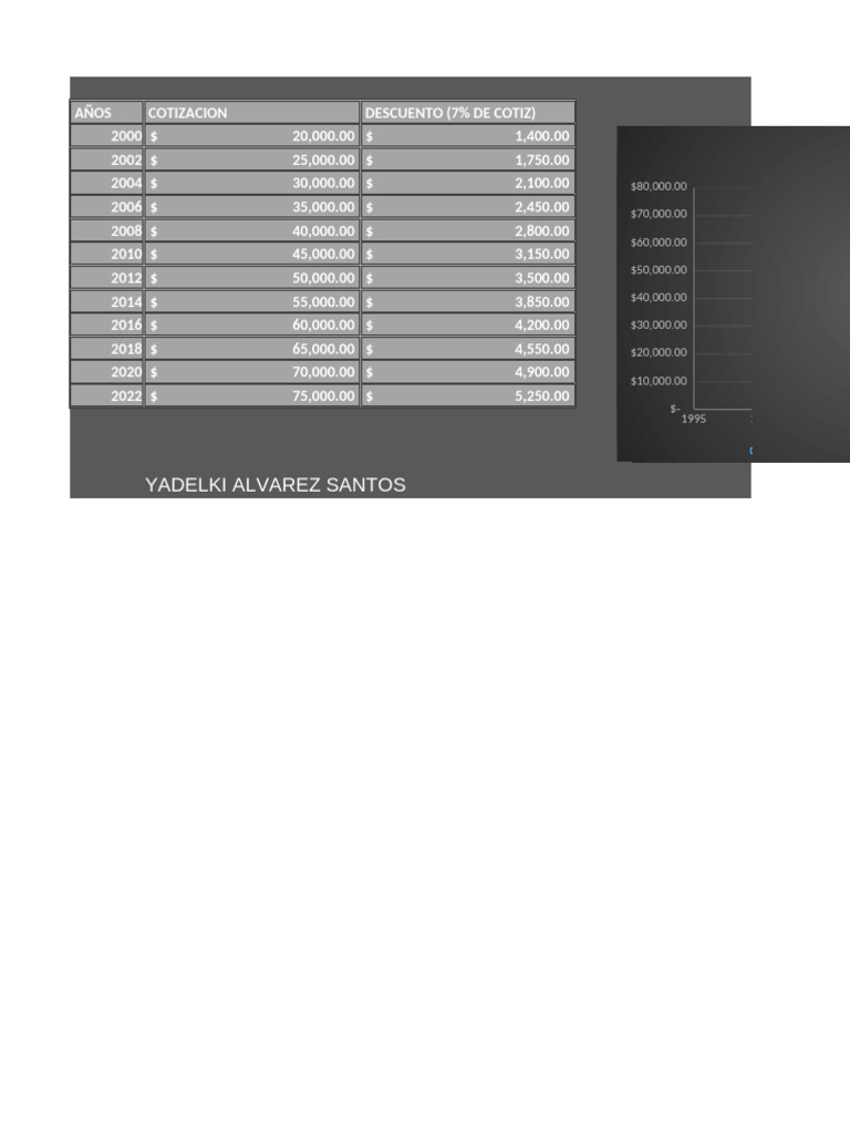 Actividad 3 de Excel Basico | PDF