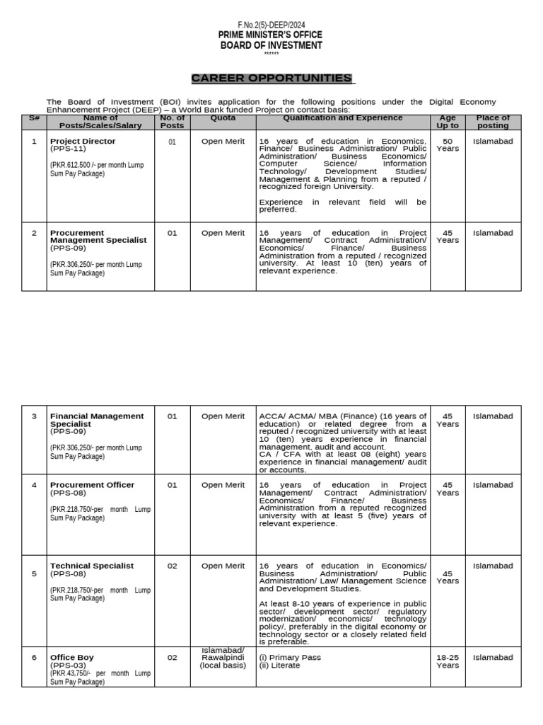 1726833088_BOI AD 2024 | PDF