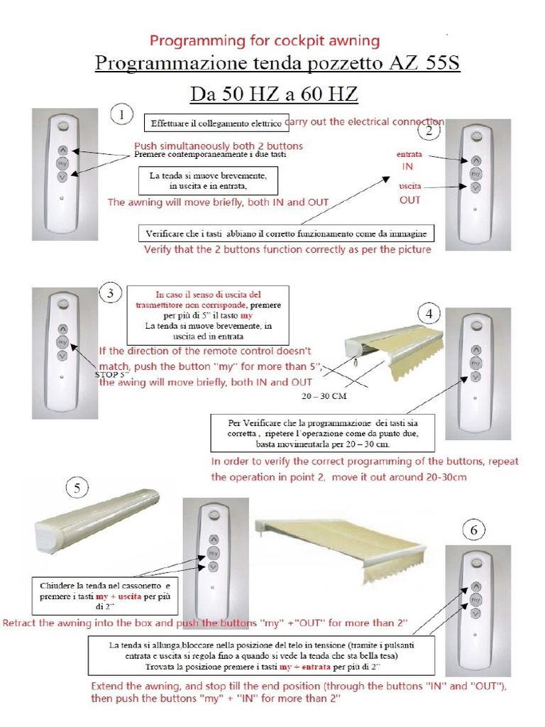 Awning Program Manual | PDF