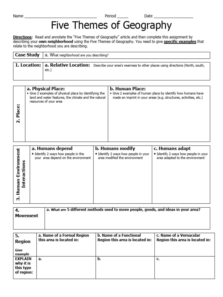 Five Themes Chart | PDF