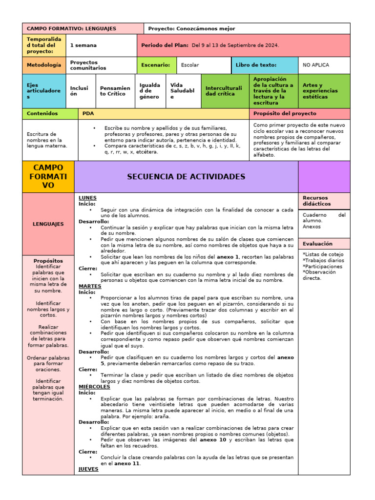 Semana 1 Conozcamonos Mejor - 101843 (1) CRISTY | PDF