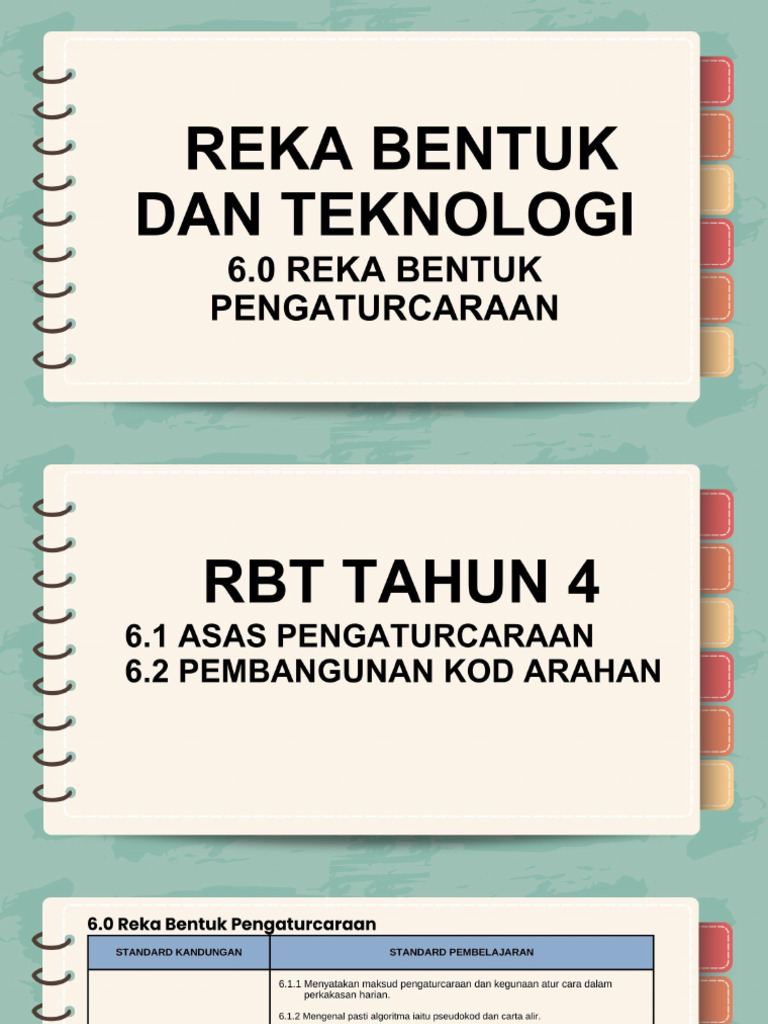 Mobim RBT Tahap 2 (Reka Bentuk Pengaturcaraan) | PDF