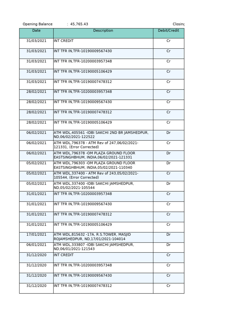 548748019-Statement-Bandhan-Bank | PDF