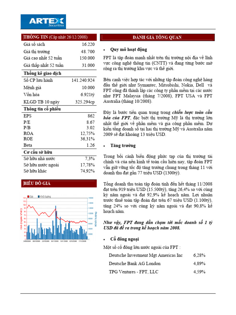 FPT Equity Report | PDF