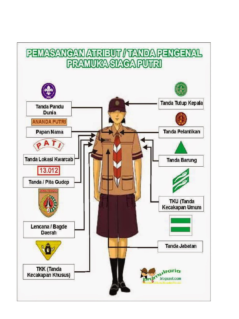 Ket Seragam Pramuka | PDF