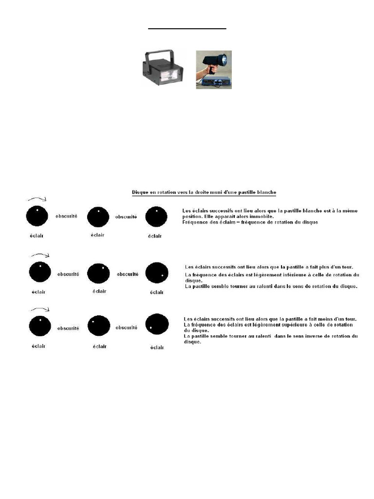Stroboscope Notices | PDF