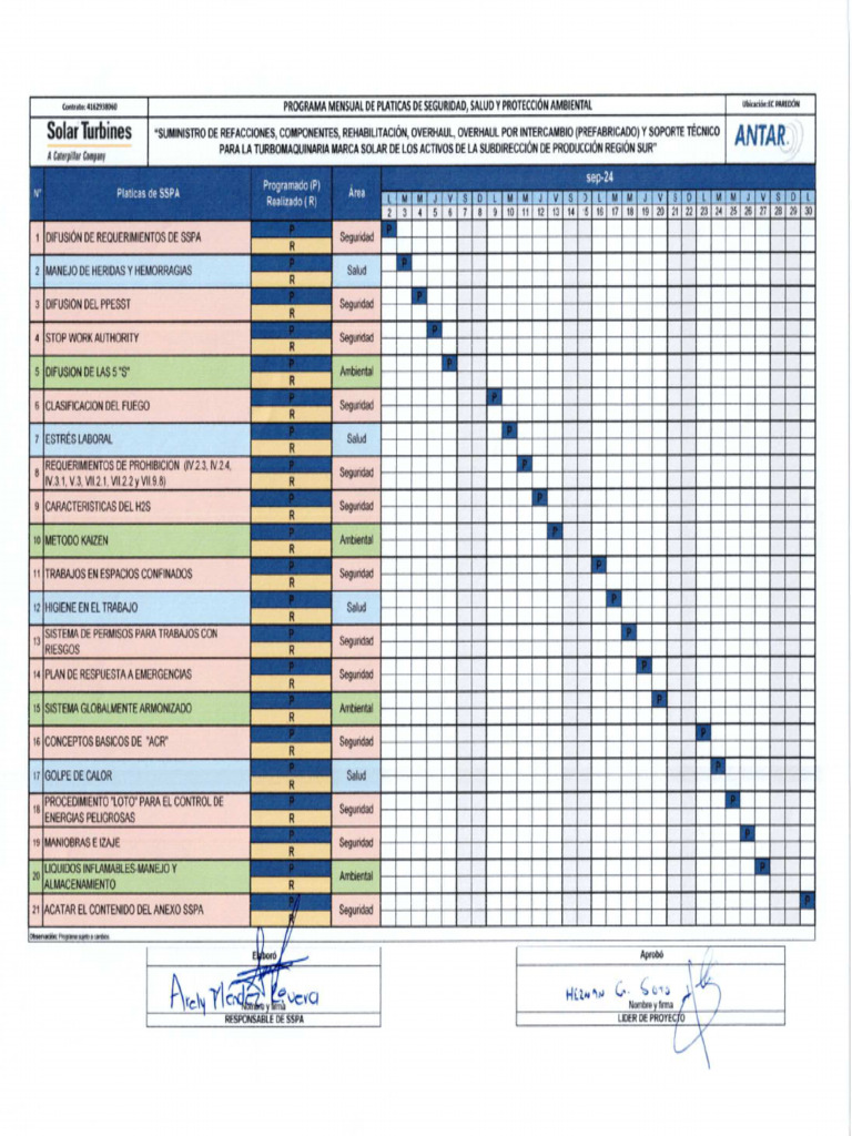 Programa de Platicas Septiembre | PDF