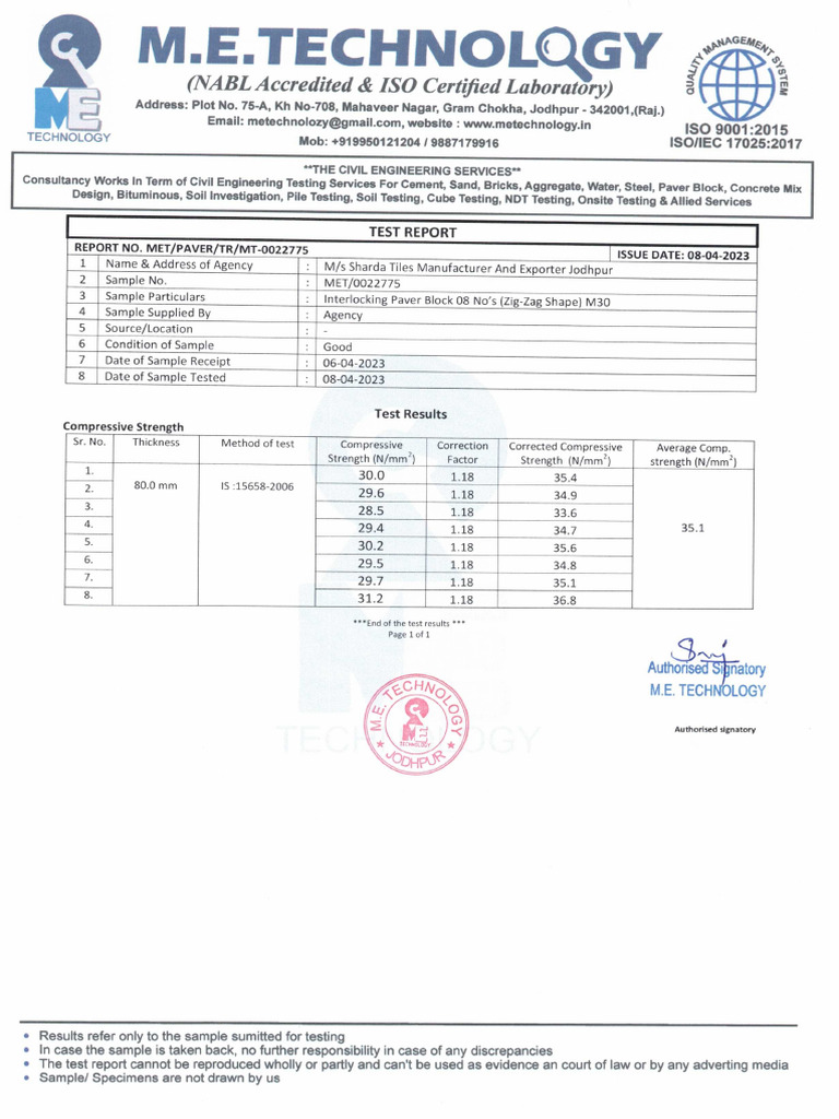 Test Report | PDF