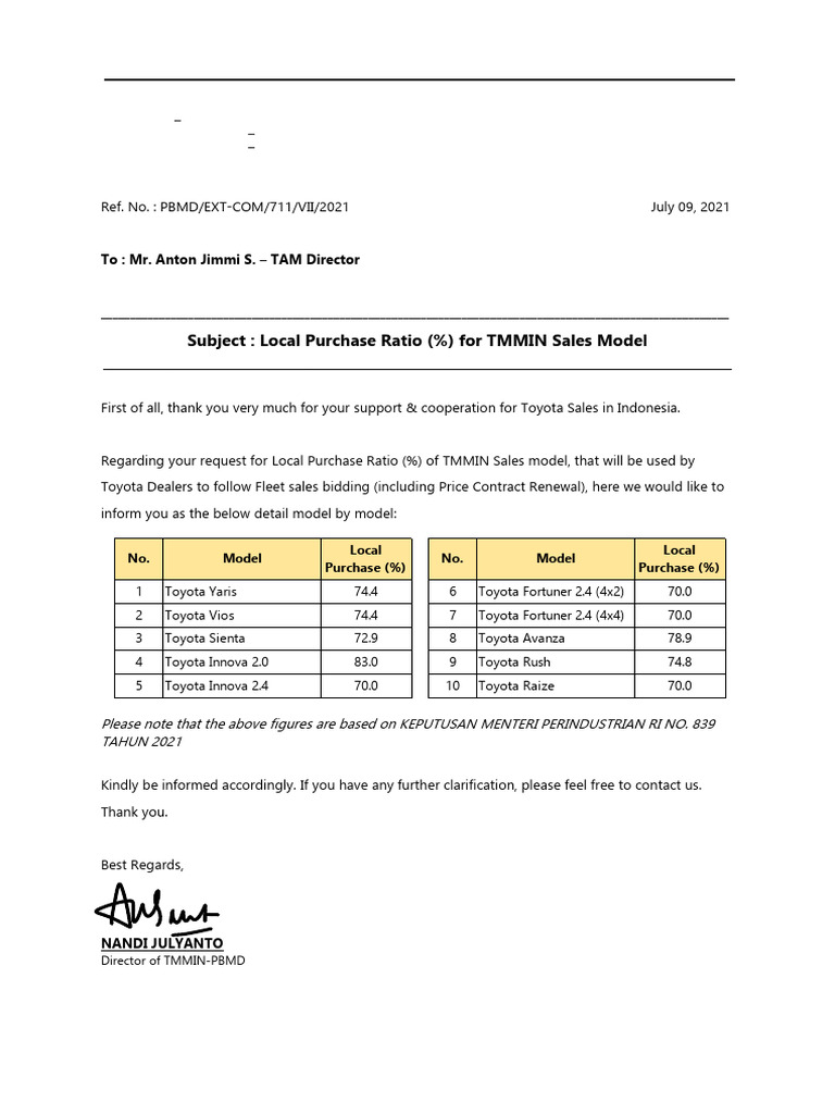 Prosentase TKDN Toyota | PDF