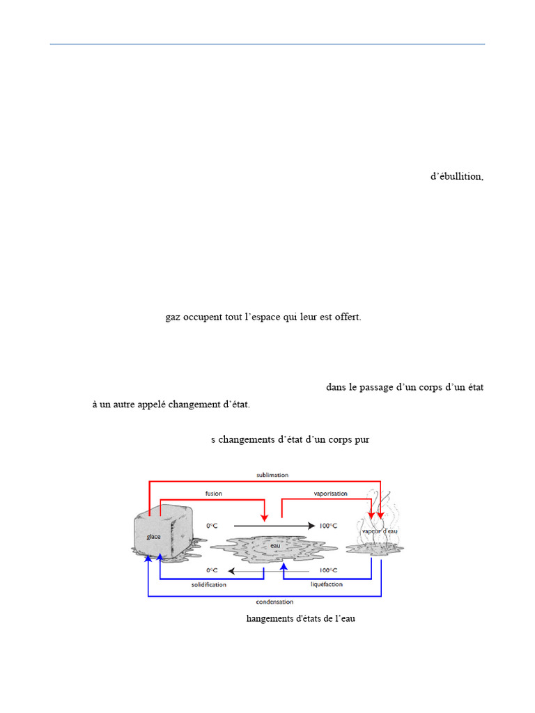 Chapitre I-1-3 | PDF