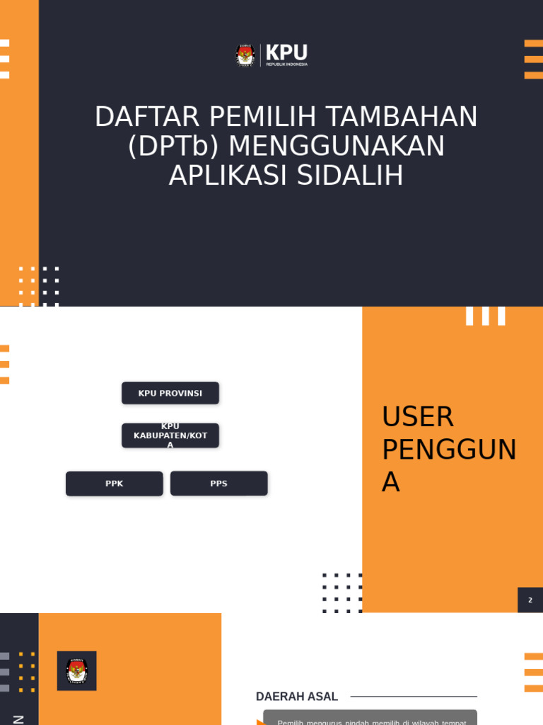 DPTB Sidalih Pilkada 2024 | PDF