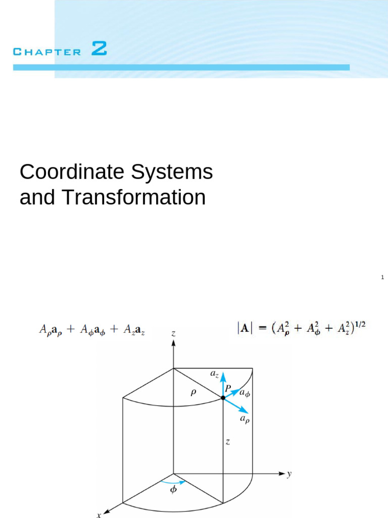 Saidku42129 ch02 | PDF