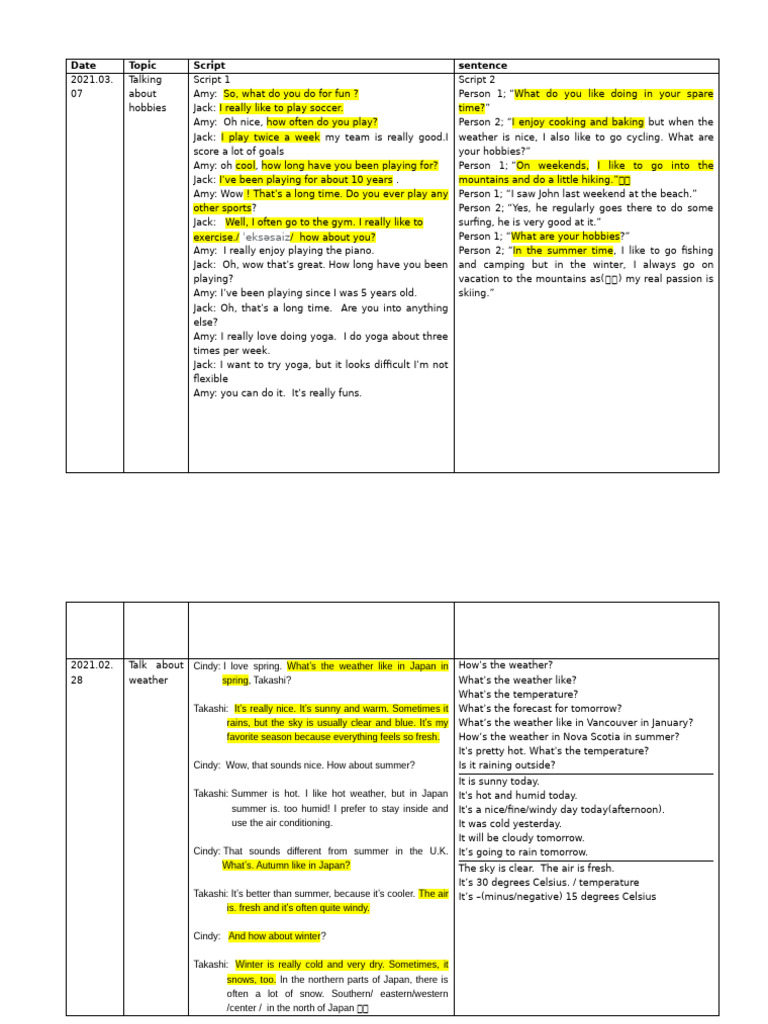 English Lessons | PDF