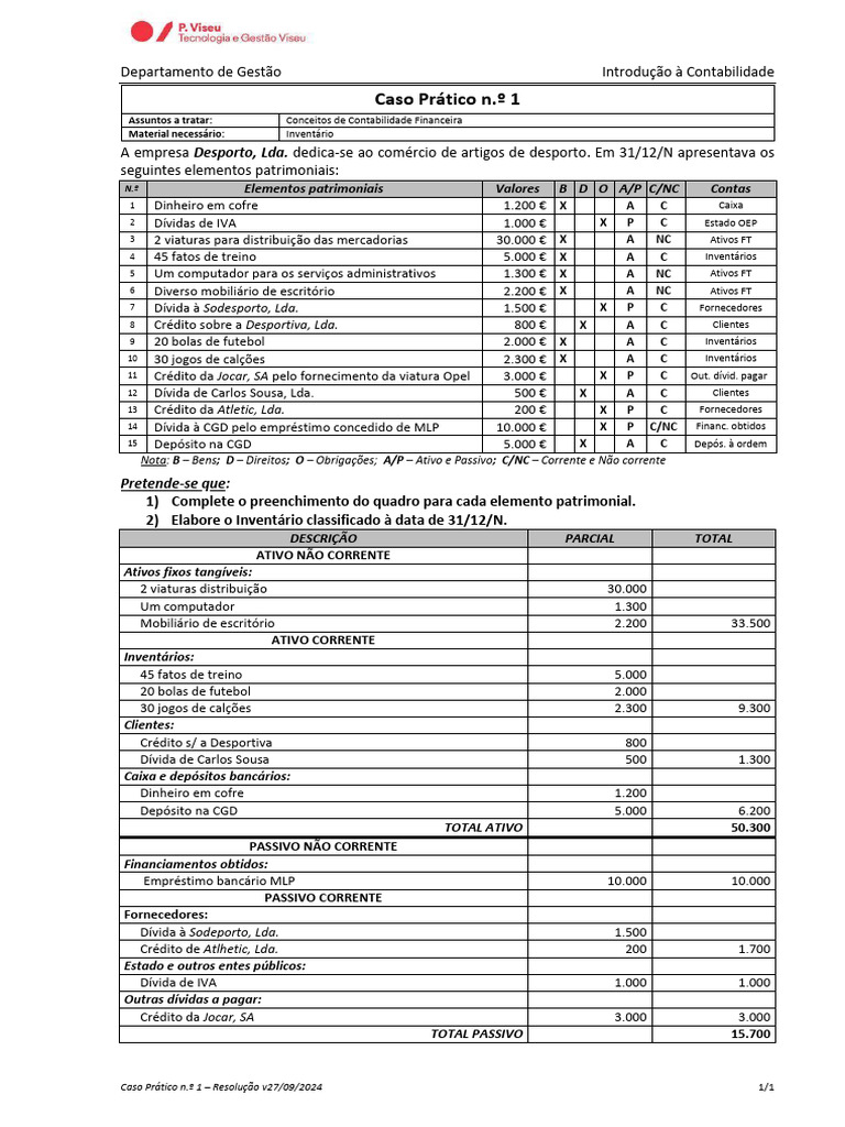 IC - CP01 - Inventário Resol | PDF