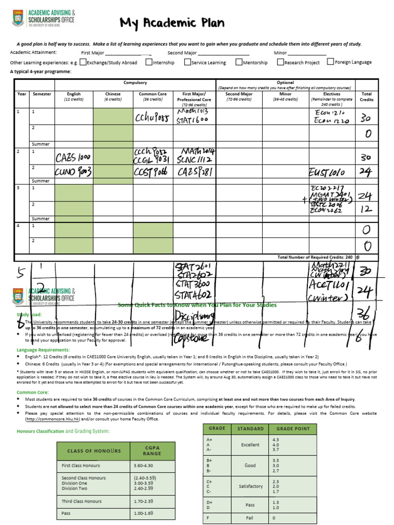 My Academic Plan Aas Ug | PDF