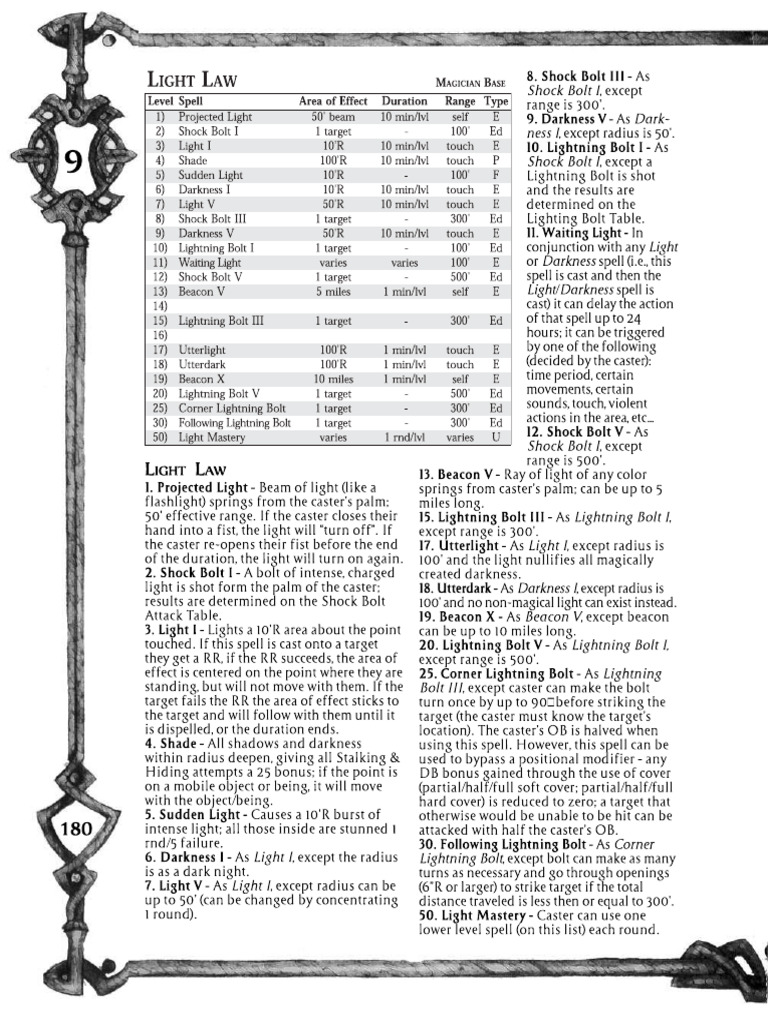 Light Law - Magician Base - Marcus | PDF