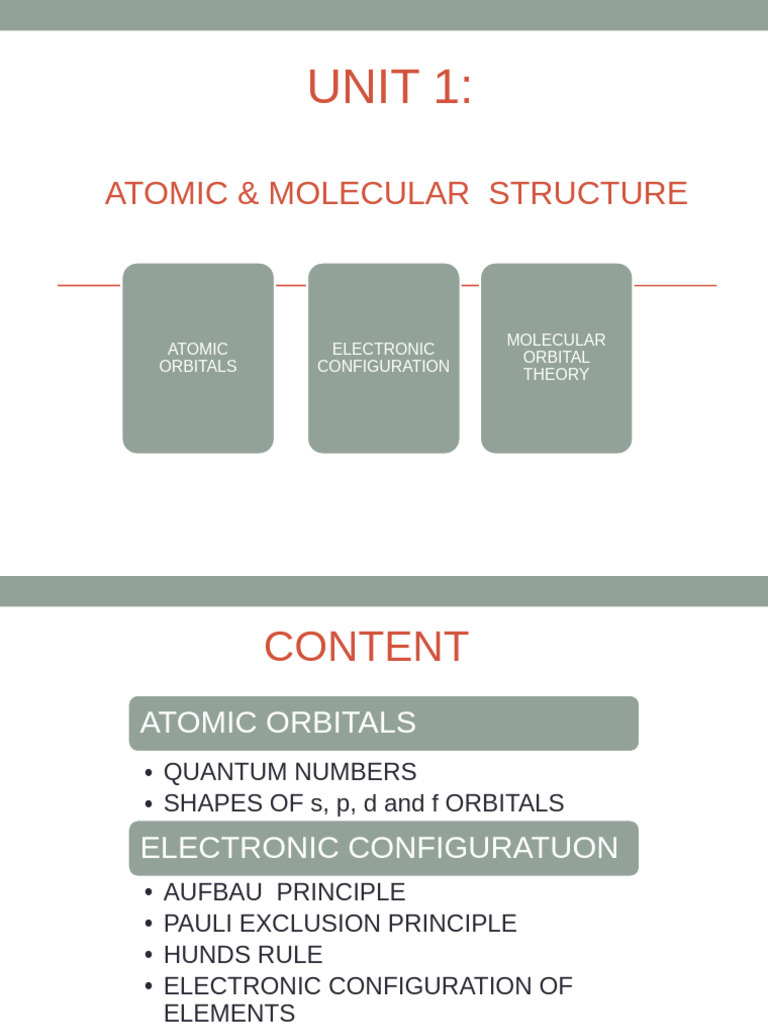 U1-Atomic Orbital& EC (1) | PDF