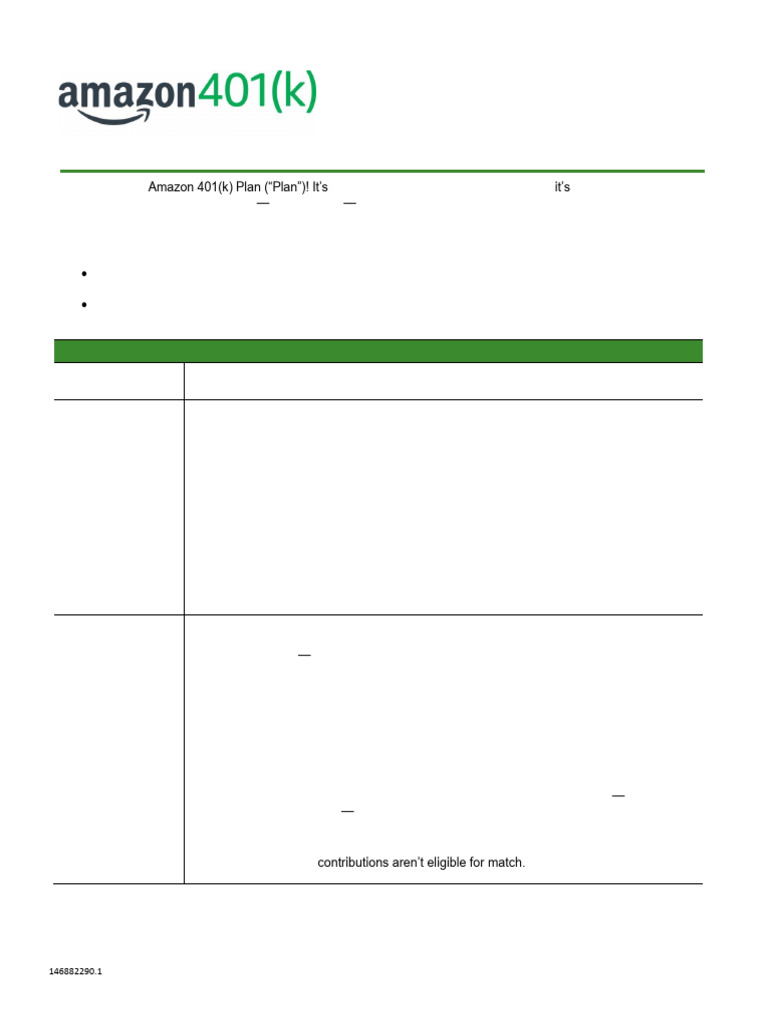 2023 Amazon Plan Highlights AE Version | PDF