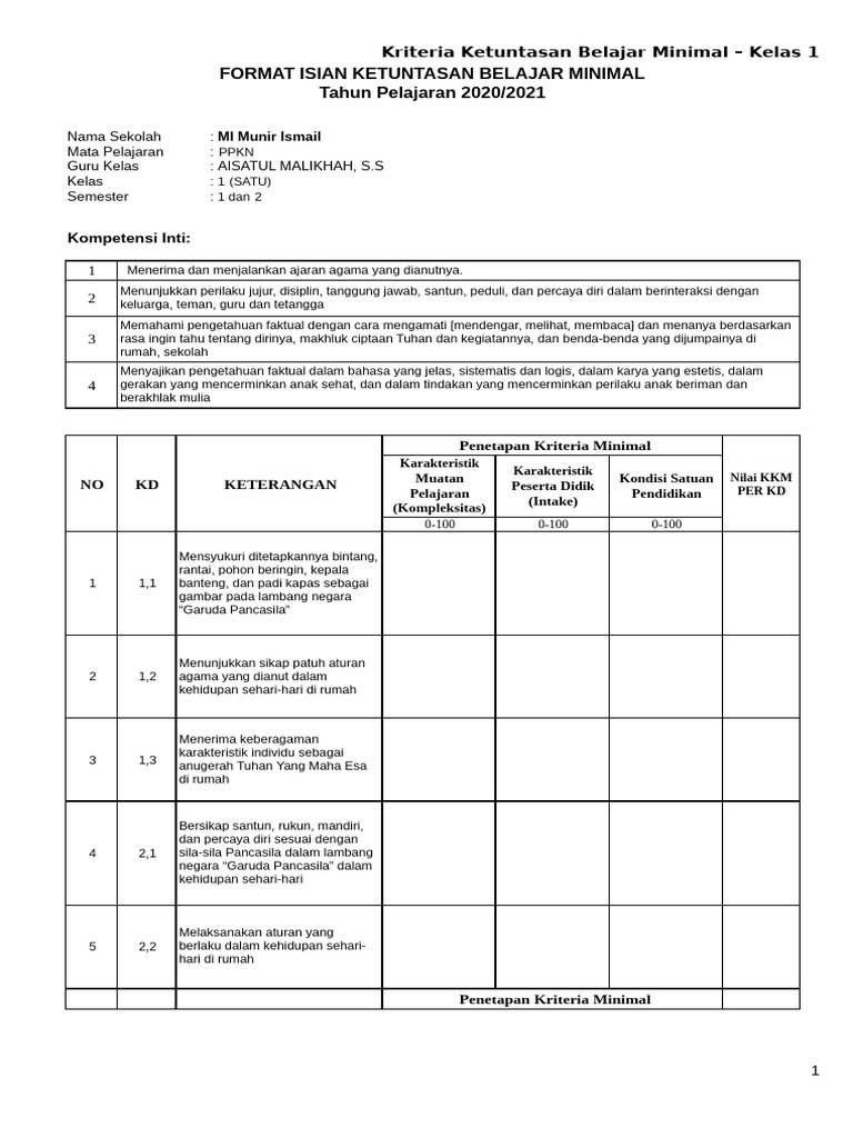 KBM Tematik Kelas 1 | PDF
