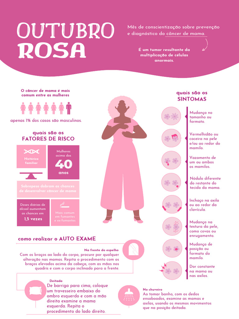 Flyer Outubro Rosa Informativo Rosa | PDF