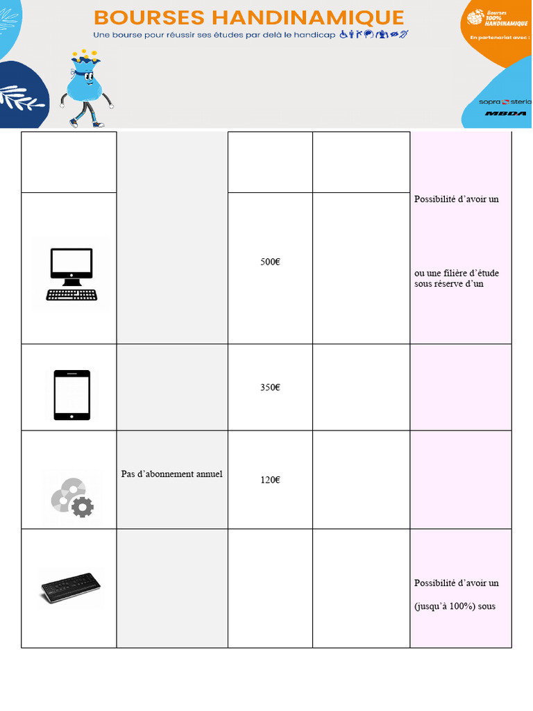 Grille Tarifaire Bourse 2024 | PDF