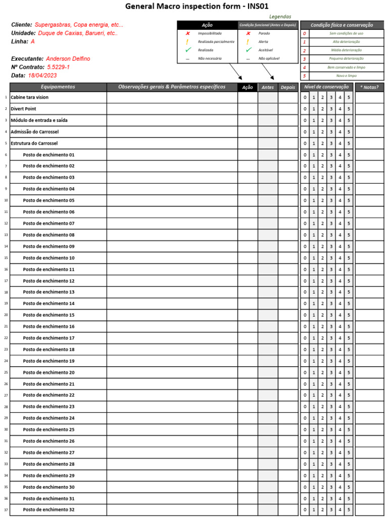 Checklist Macro Inspection SGBCX Linha C | PDF