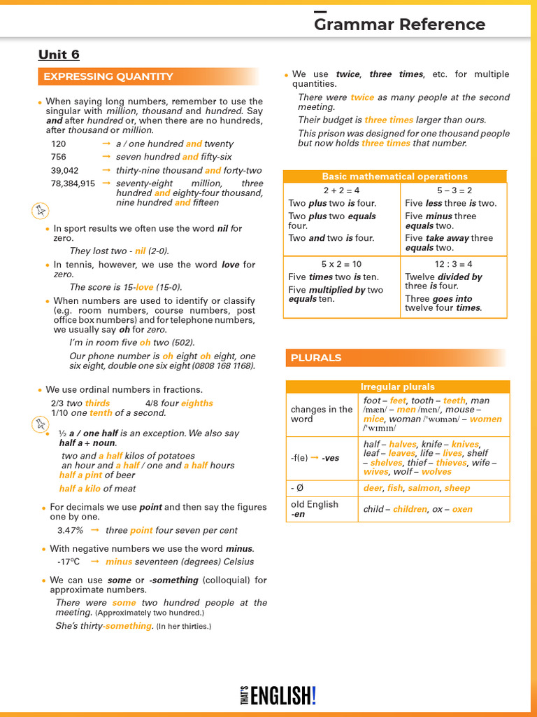 C1.1 U6 GrammarReference-3981953 | PDF