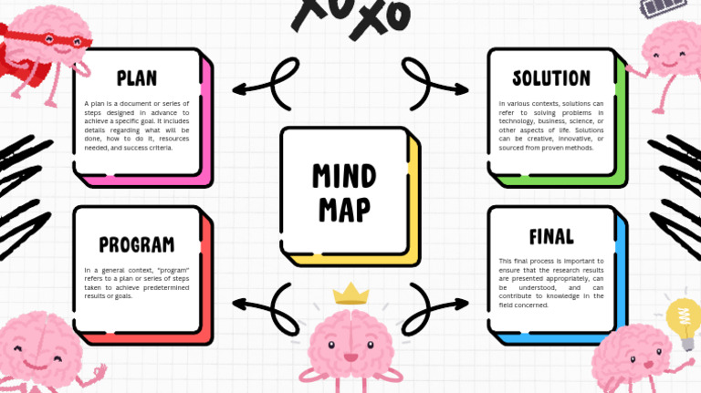 White Colorful Illustrative Mind Map Brainstorm | PDF