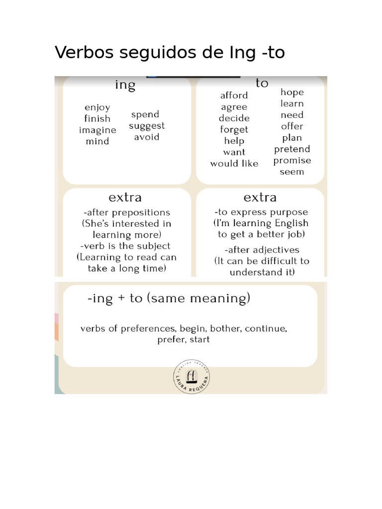 Verbos Seguidos de Ing | PDF