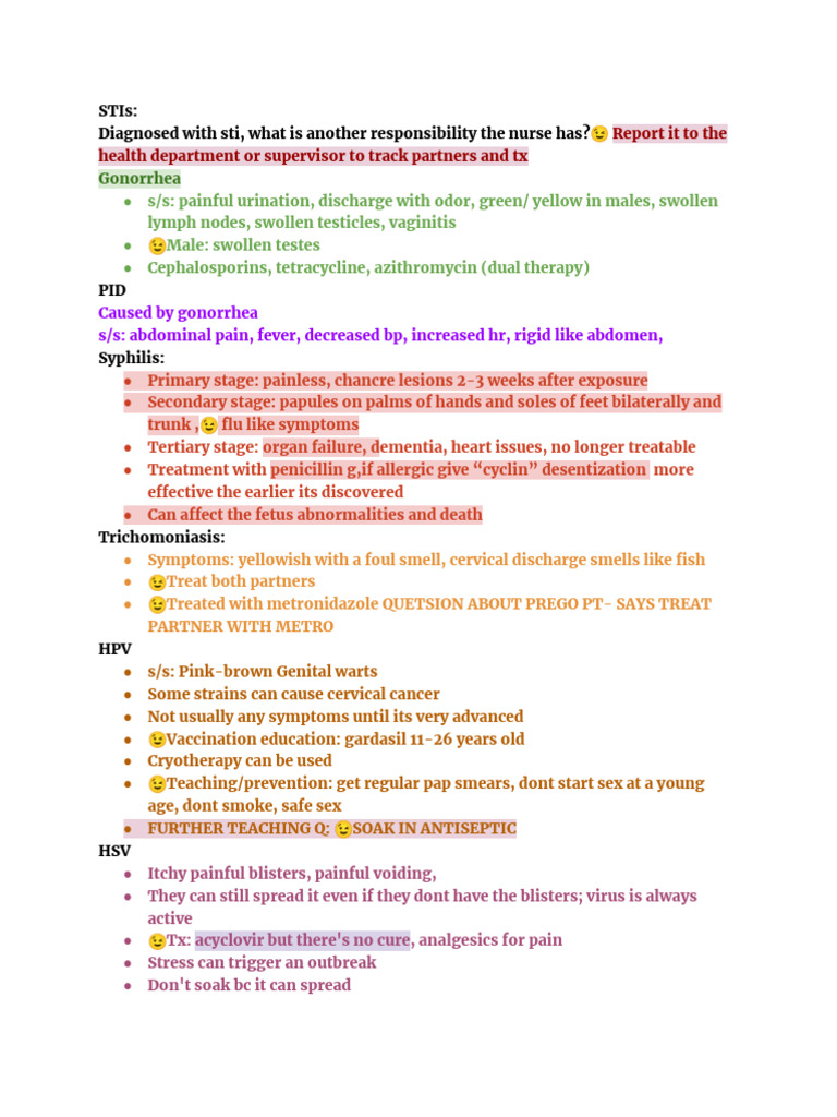 Med Surge Final Review | PDF