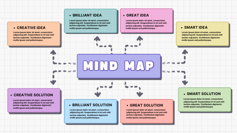 Purple Colorful Modern Mind Map Brainstorm | PDF