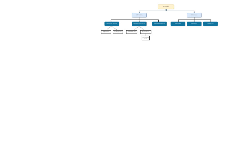 Orgchart Diagram | PDF