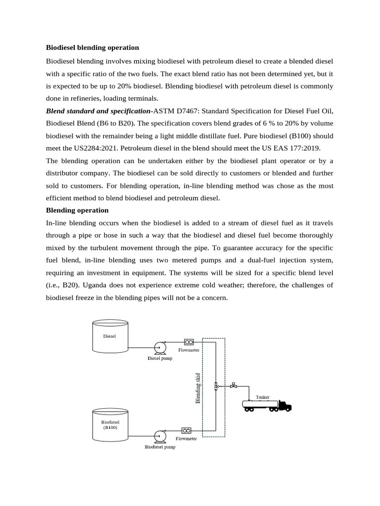 Biodiesel Blending Operation - v01 | PDF