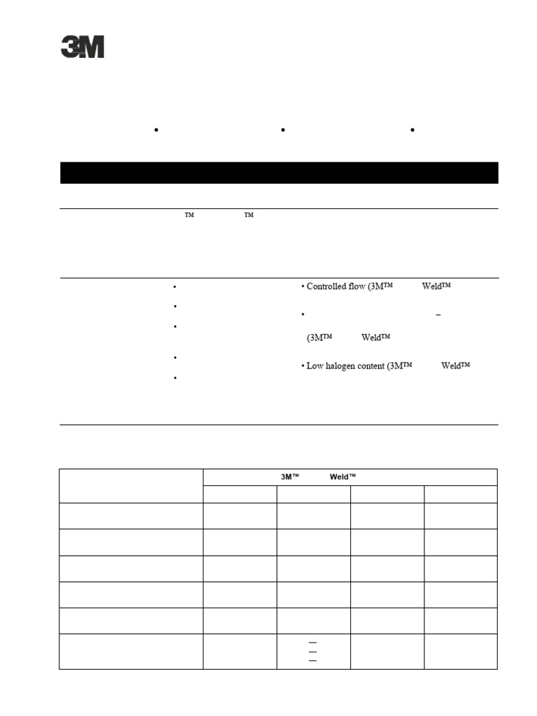 3M Scotch-WeldTM Epoxy Adhesive DP420 Black - DP420 NS Black - DP420 ...