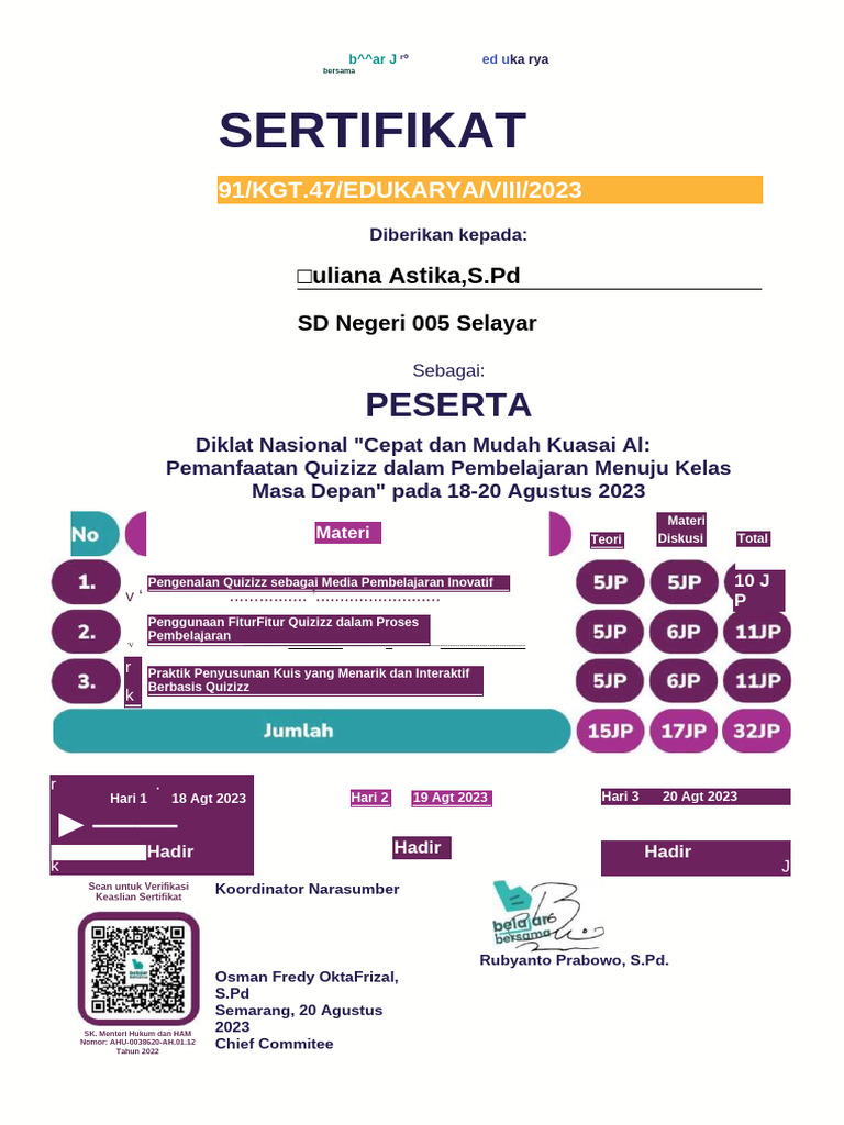 Juliana Astika,S.pd | PDF