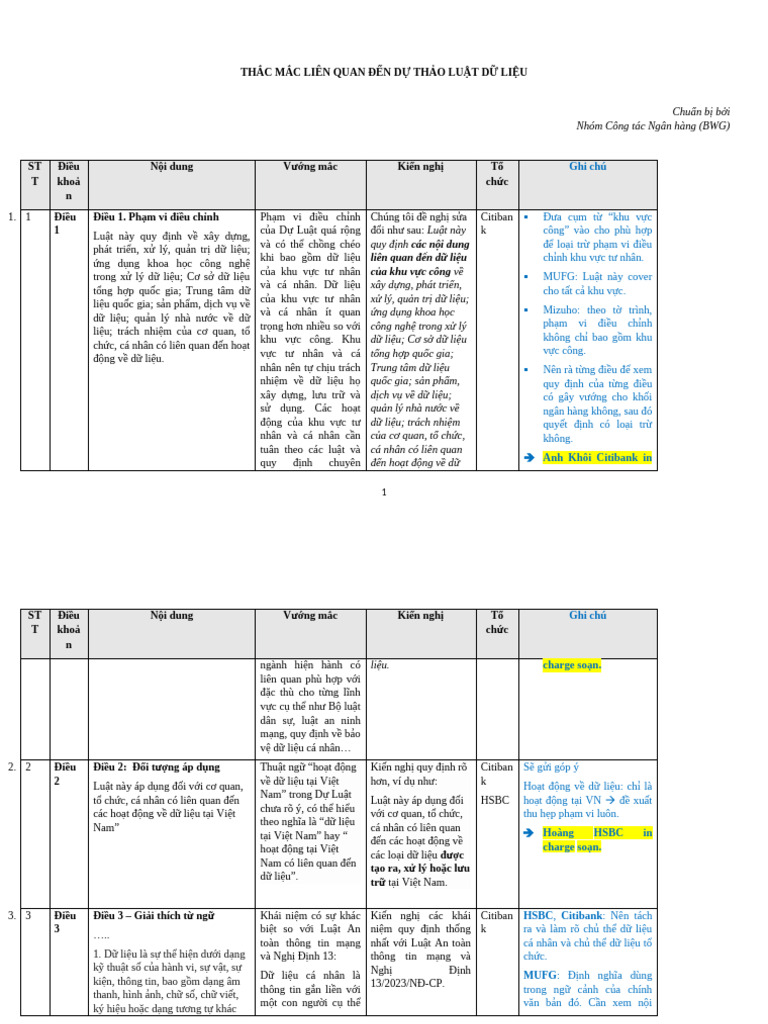 BWG - Consolidated Comments On Data Law - 14 Aug 2024 + 21 Aug 2024 ...