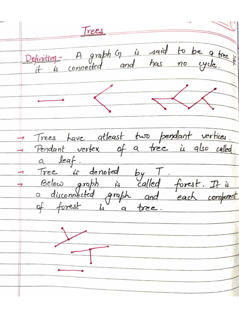 Module5 Complete Notes | PDF