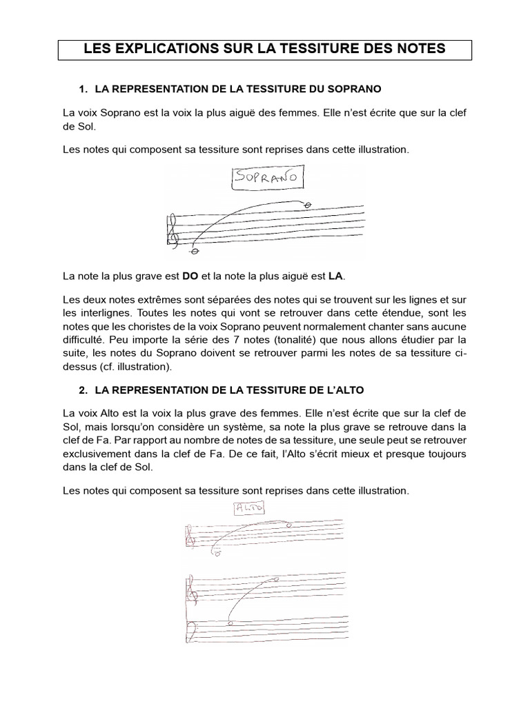 Notes Explicatives Sur La Tessiture Des Notes | PDF