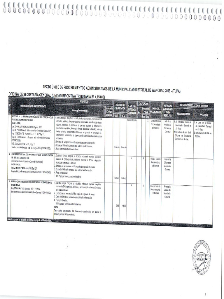 TUPA 2016 Municipalidad Distrital de Wanchaq PDF | PDF