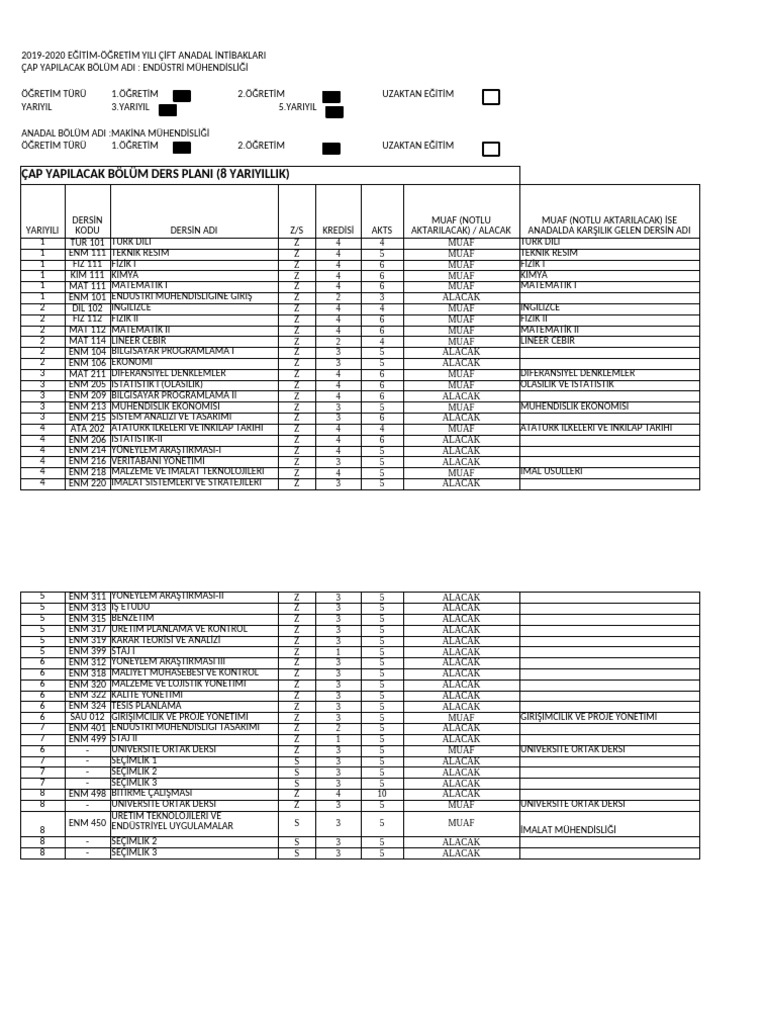 Makina Muh-Cap Intibaki | PDF