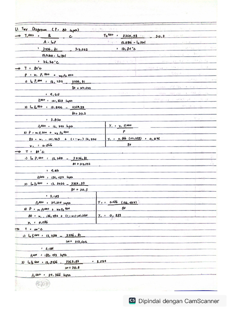 TUGAS 6A TERMO II - Muhammad Erlangga Prat | PDF