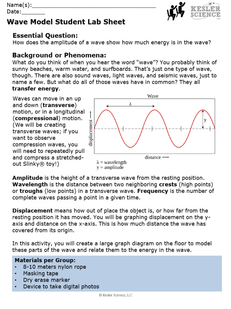 Kami Export - SLADE BOUNDS - Rowan Wave Models Inquiry Lab STUDENT | PDF