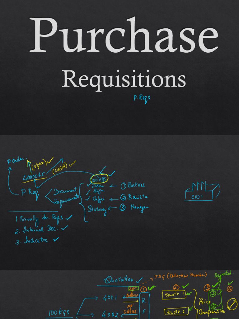Purchase+Requisition | PDF